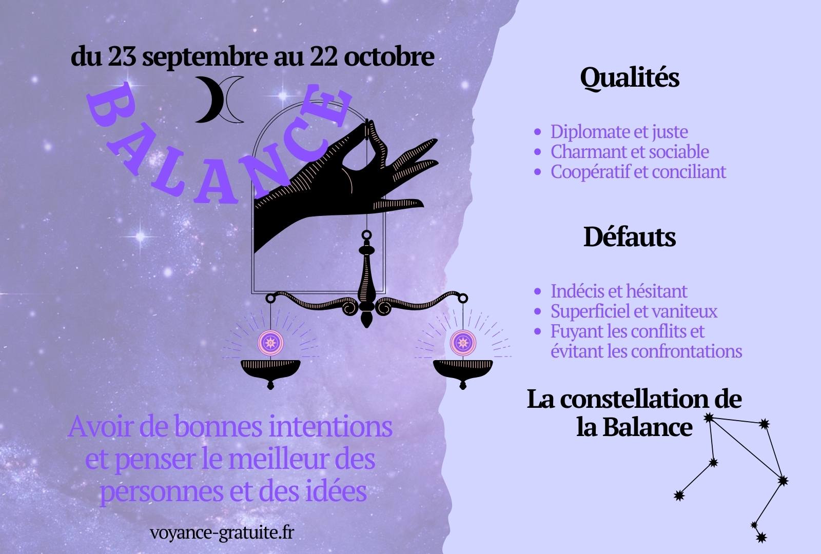 Le portrait astrologique de la balance